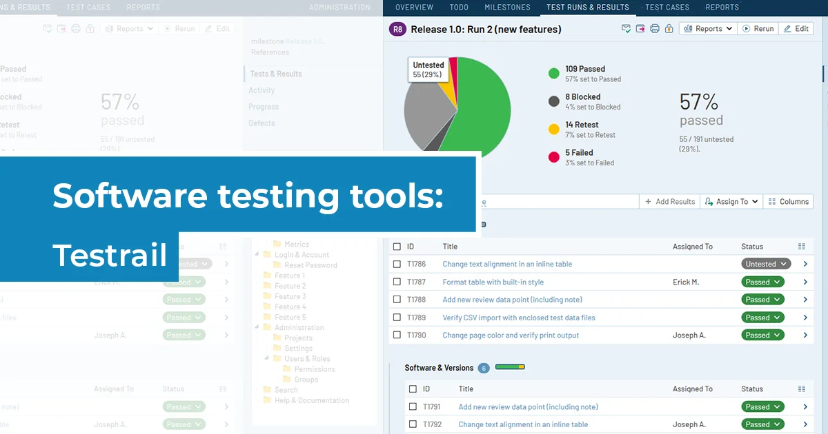 TestRail: populárny nástroj na správu testov – msgtester.sk